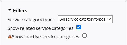 Creating pricing relationships between service categories