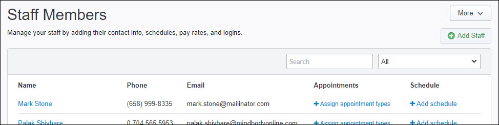 Staff Profiles overview