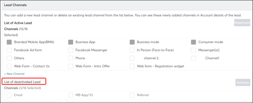 Lead Channels (Sales Pipeline)