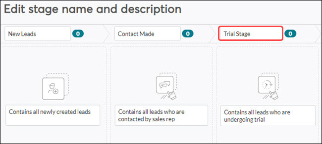 Customizing stage names and descriptions (Sales Pipeline)