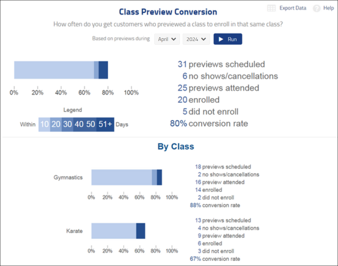 Preview Conversion report (Version 1 Accounts) - Booker