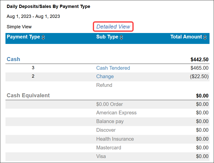 Daily Deposits / Sales by Payment Type report - Booker