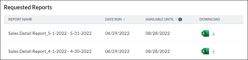 Scheduling Sales Reports