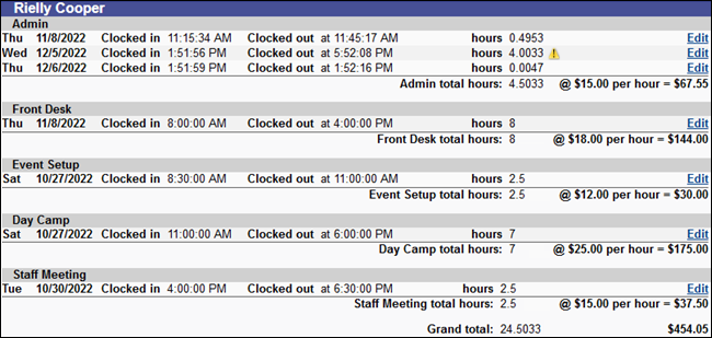 Time Clock report
