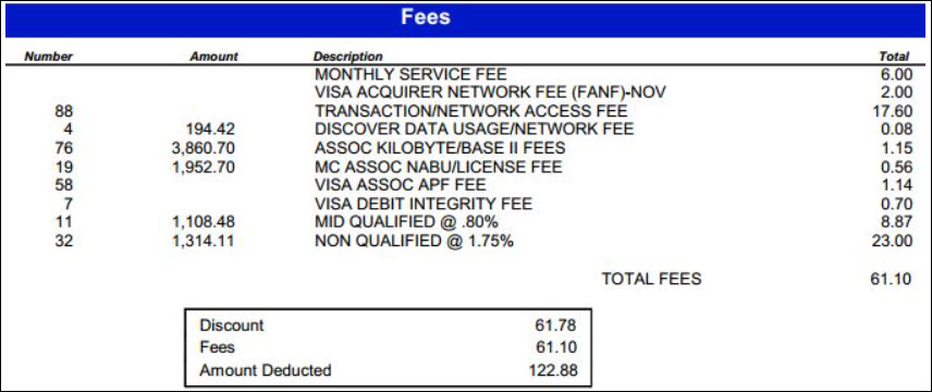 How to read your processing statement and fees (TSYS)