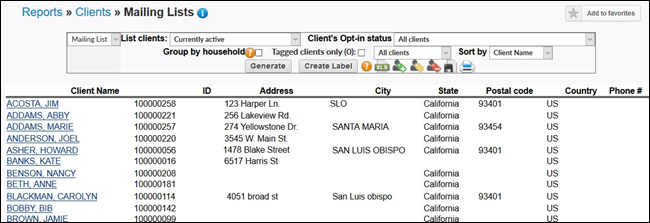 Mailing Lists report