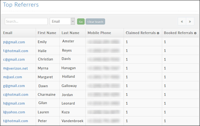 Top Referrers report (Marketing Suite)
