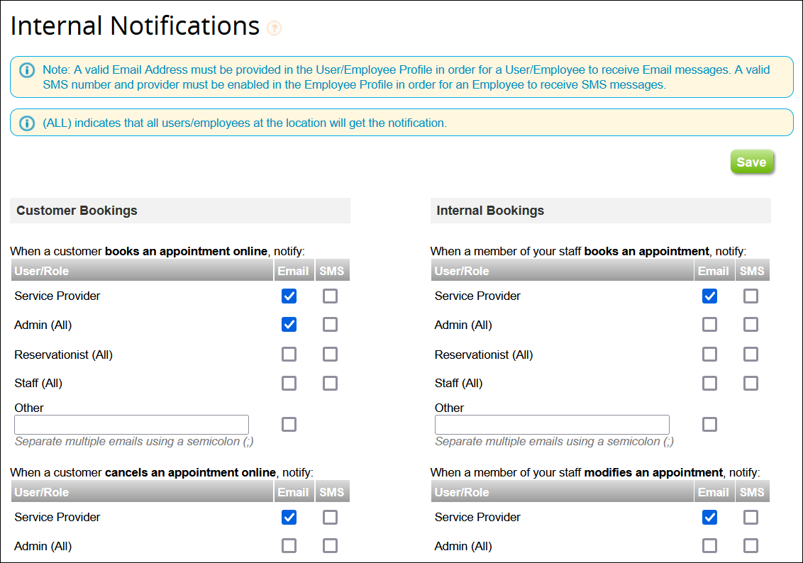Internal Notifications: How to send email and SMS alerts to your ...