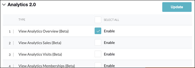 Staff Permissions - Analytics 2.0