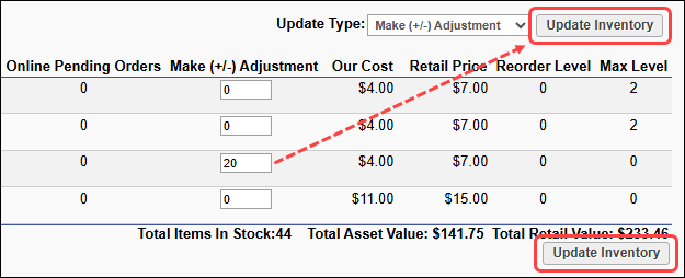 Inventory on Hand report