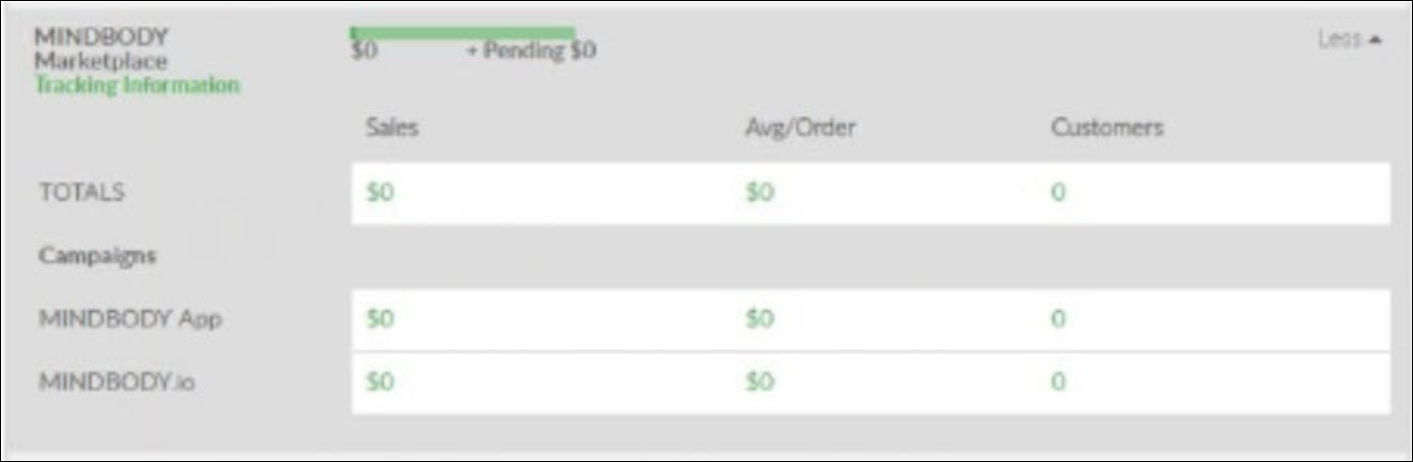 Mindbody app Listing: Set up & FAQs - Booker