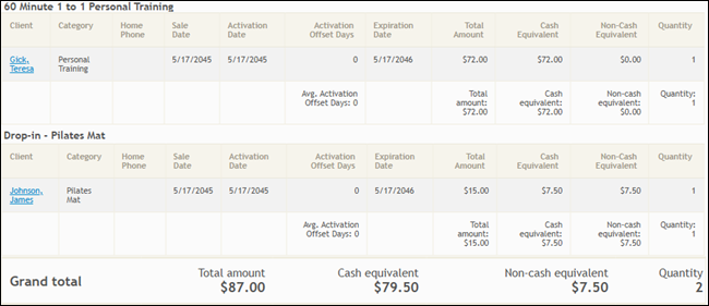 Sales by Service report