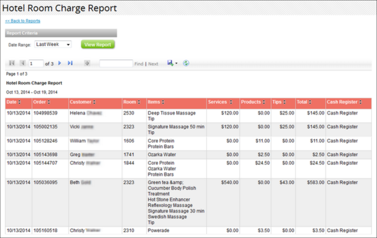 Hotel Room Charge Report (Booker)